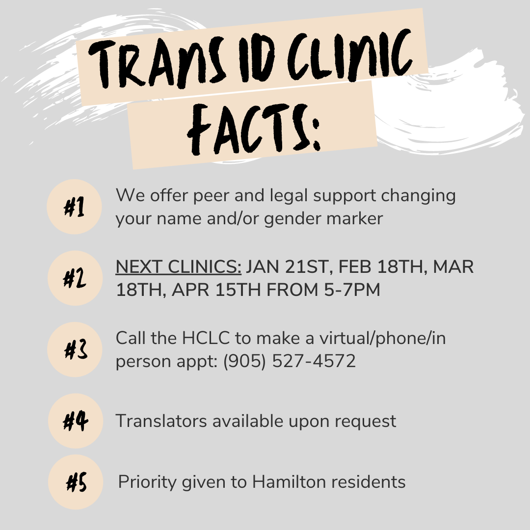 Trans ID Virtual Clinics : Next Dates - Hamilton Community Legal Clinic